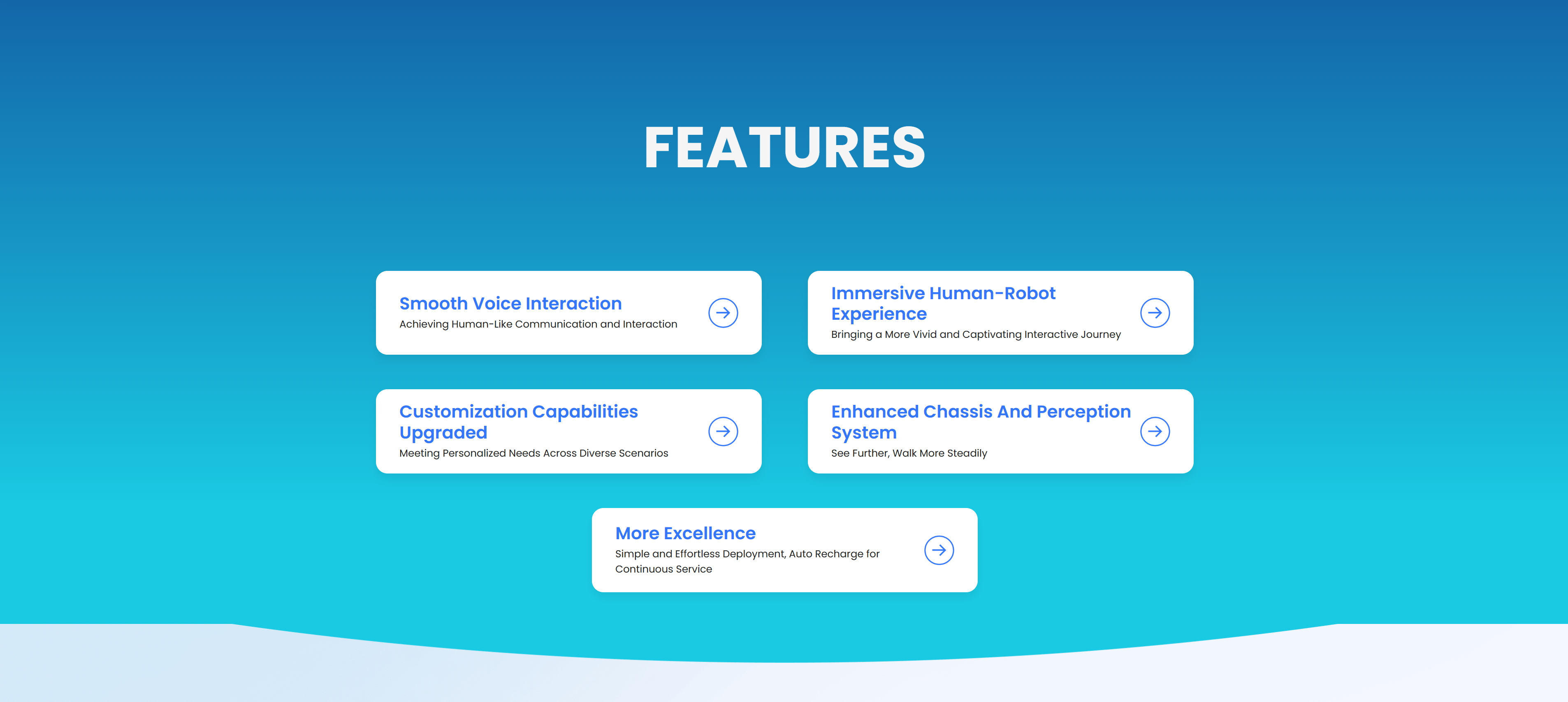 Greetingbot Nova - Voice interaction robot